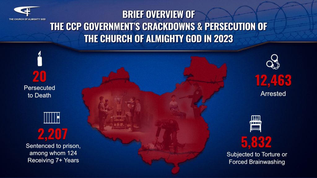 2023 Annual Report on the CCP’s Persecution of The Church of Almighty ...