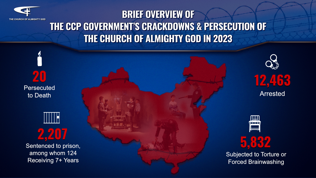 2023 Annual Report on the CCP’s Persecution of The Church of Almighty ...